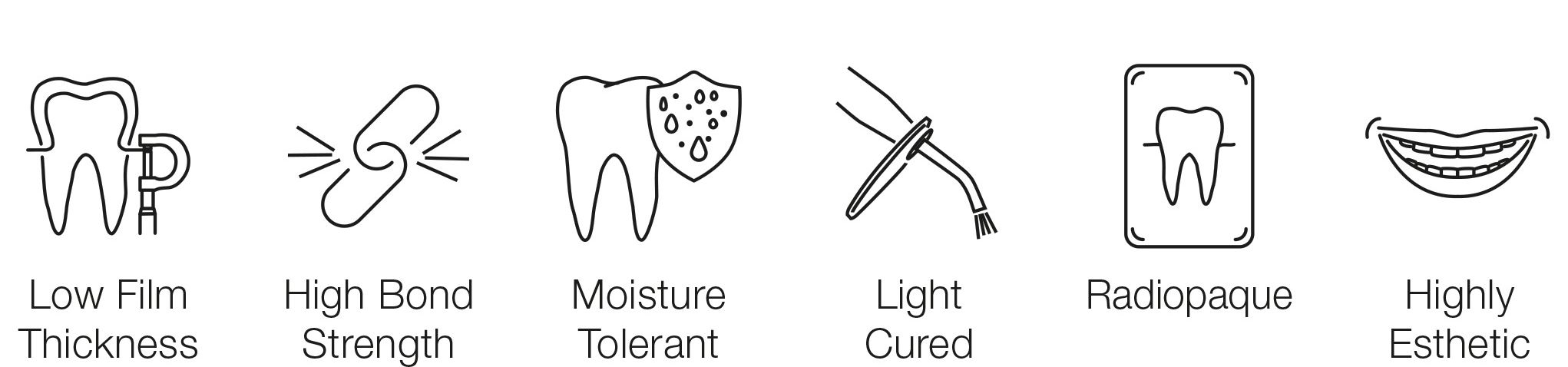 ProLink Cem Primer 5ml Bottle - Silmet | Noble Dental Supplies | Updated 2023